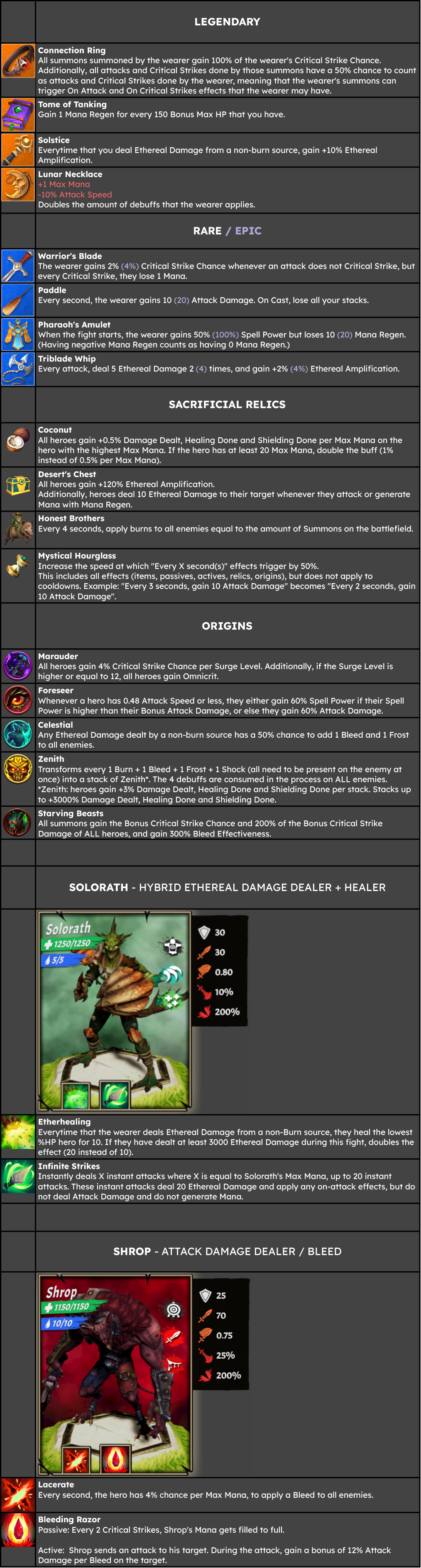 Steam Community :: The Last Flame