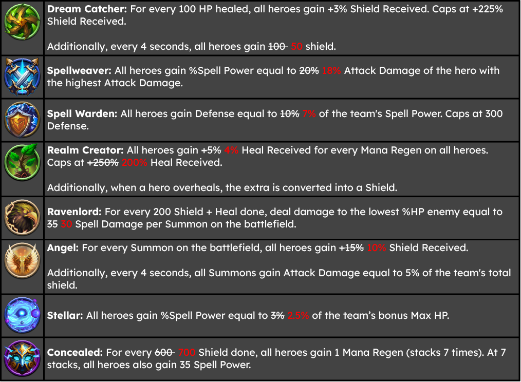 Steam Community :: The Last Flame