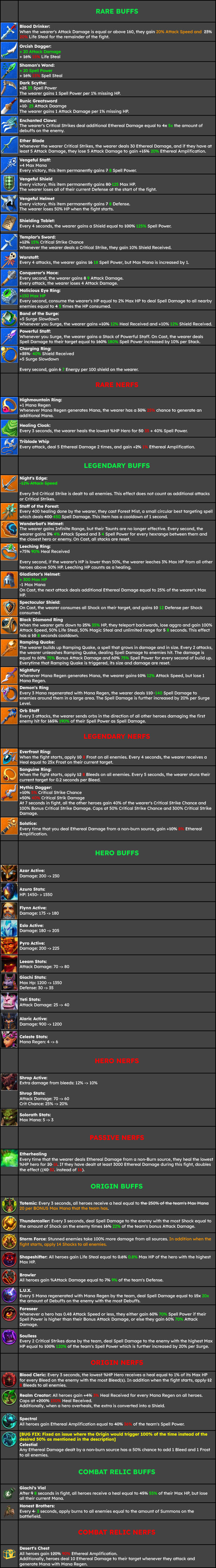 Steam Community :: The Last Flame