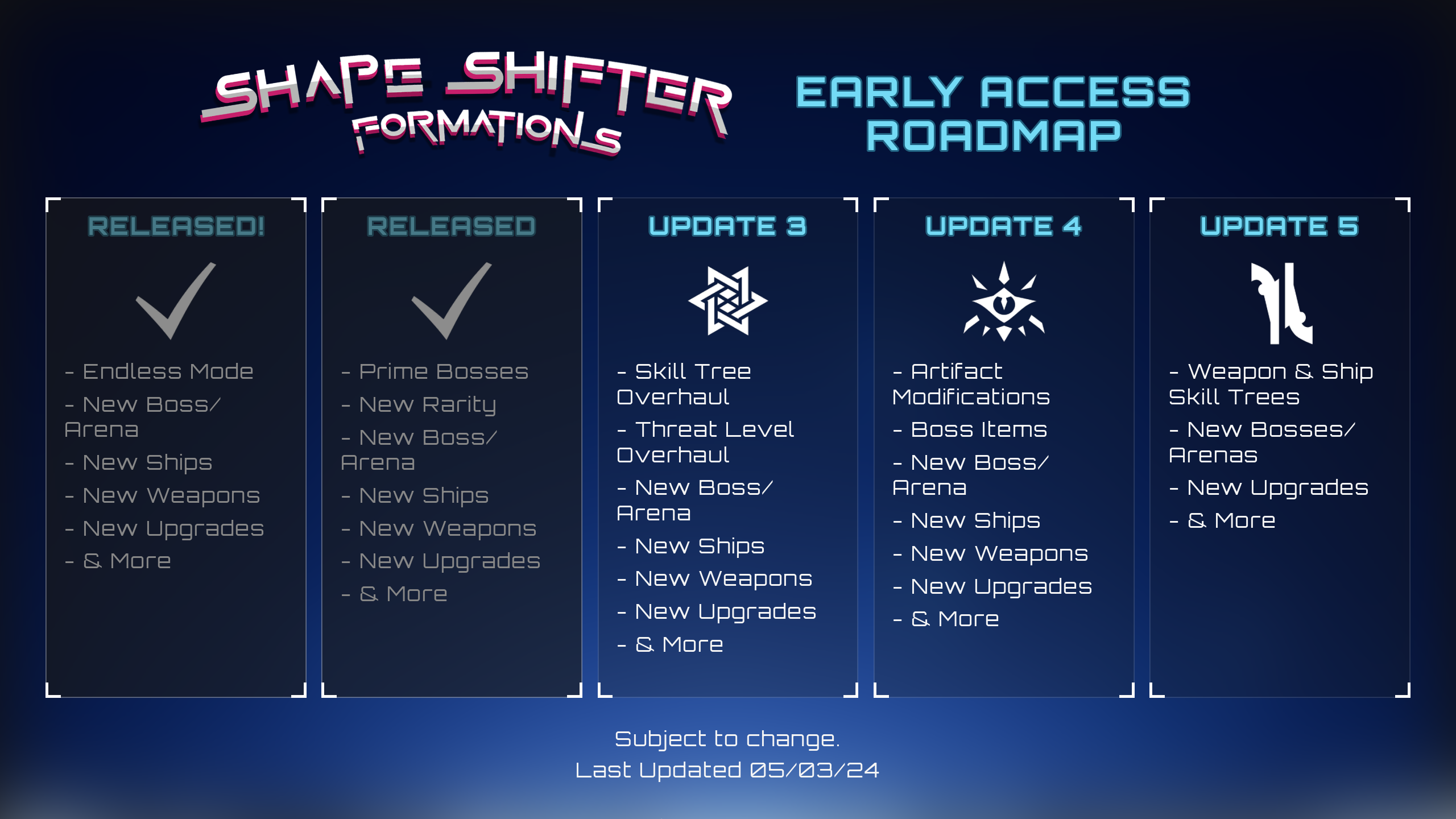 Steam Community :: Shape Shifter: Formations