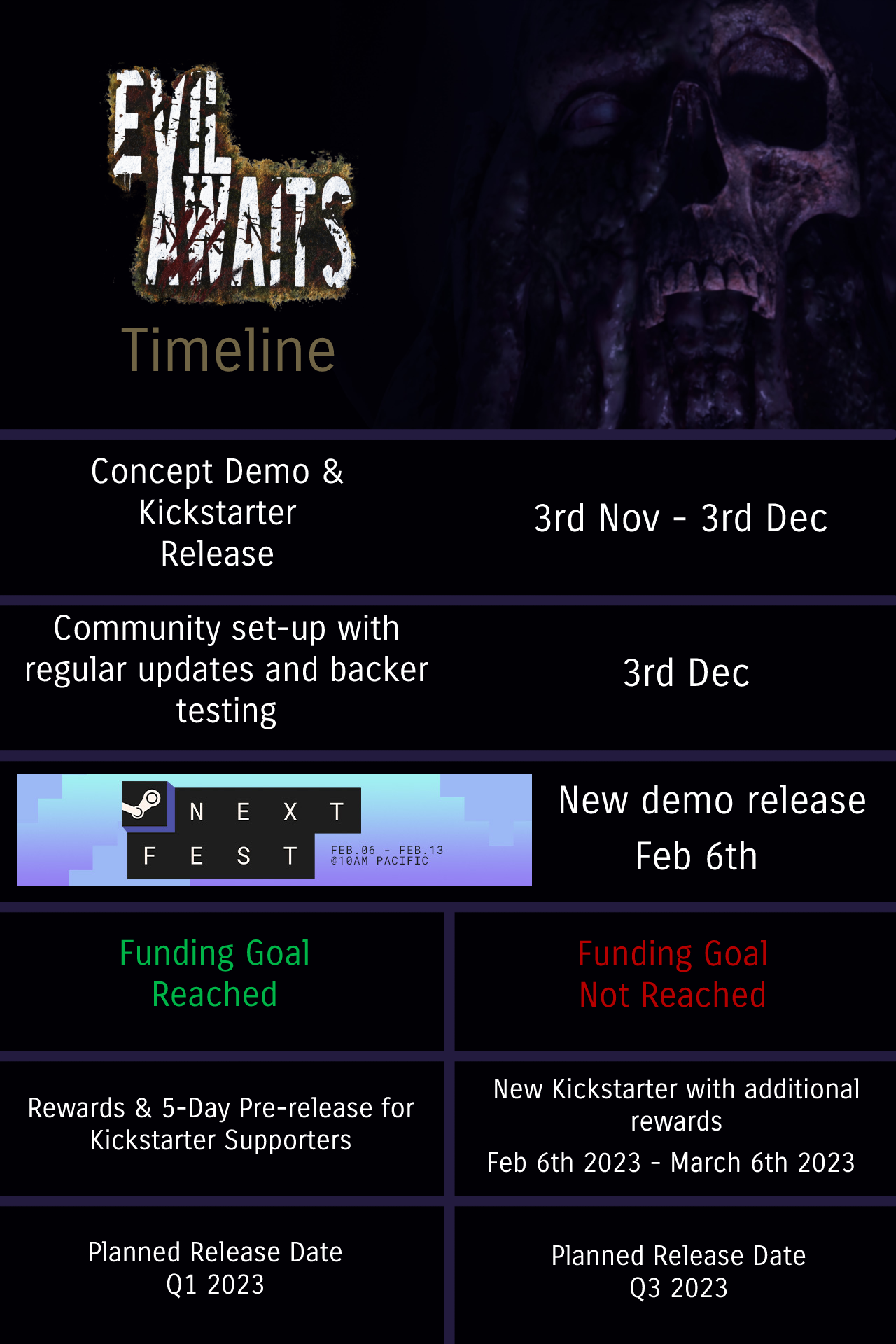 Steam Community :: Evil Awaits