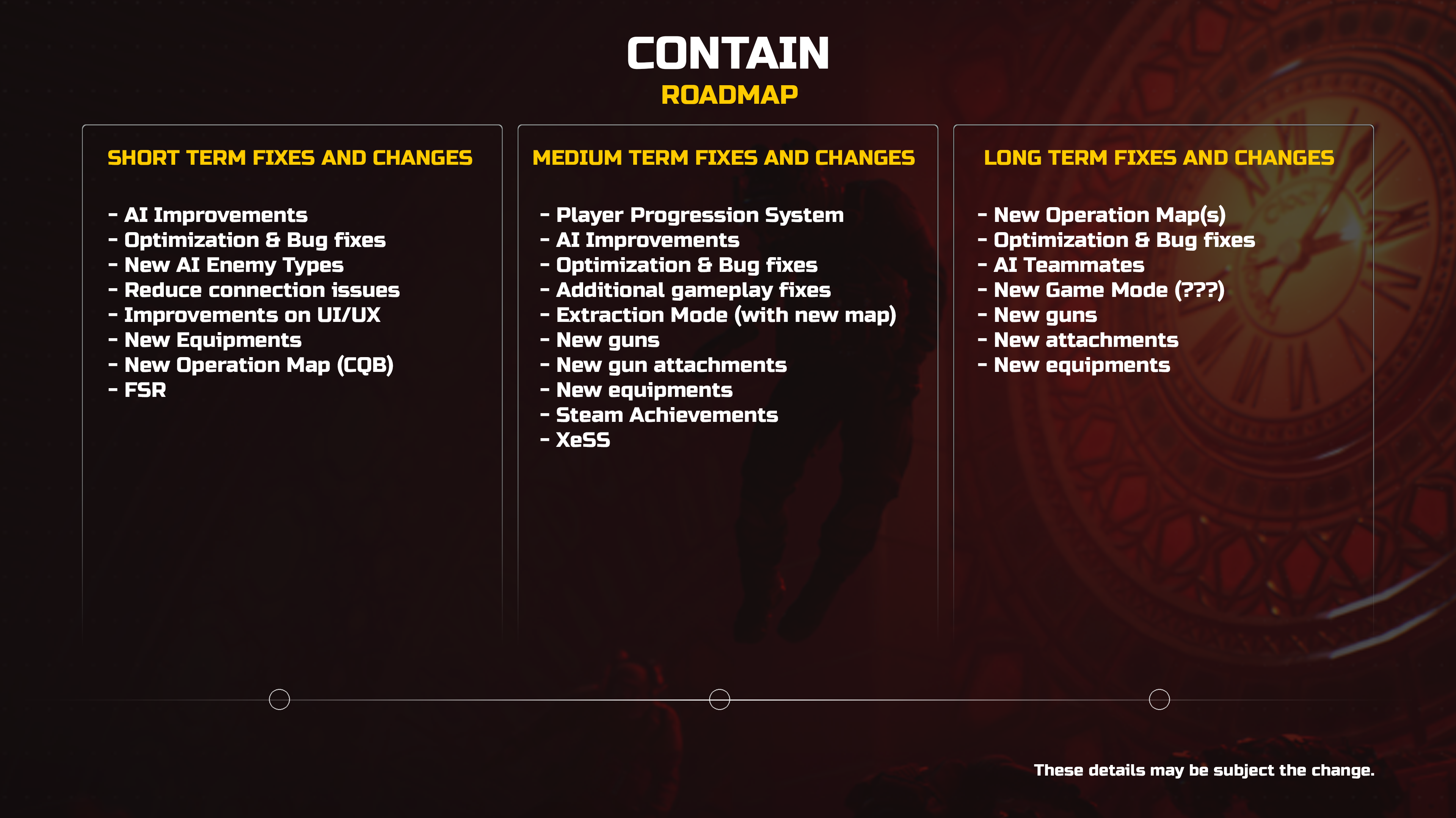 Steam Community :: Contain