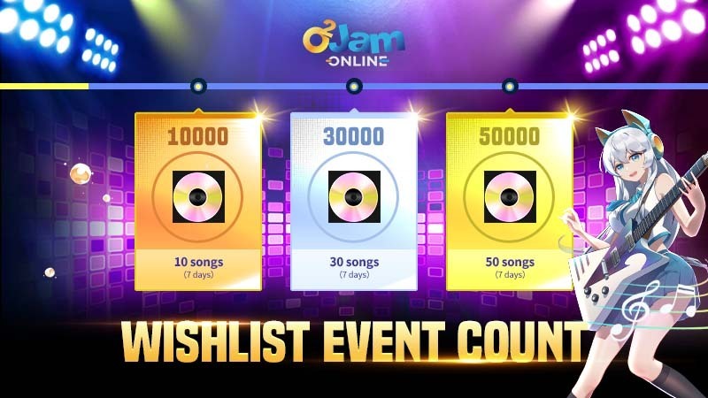 O2Jam Online - Wishlist Count Announcement 2 - Steam News