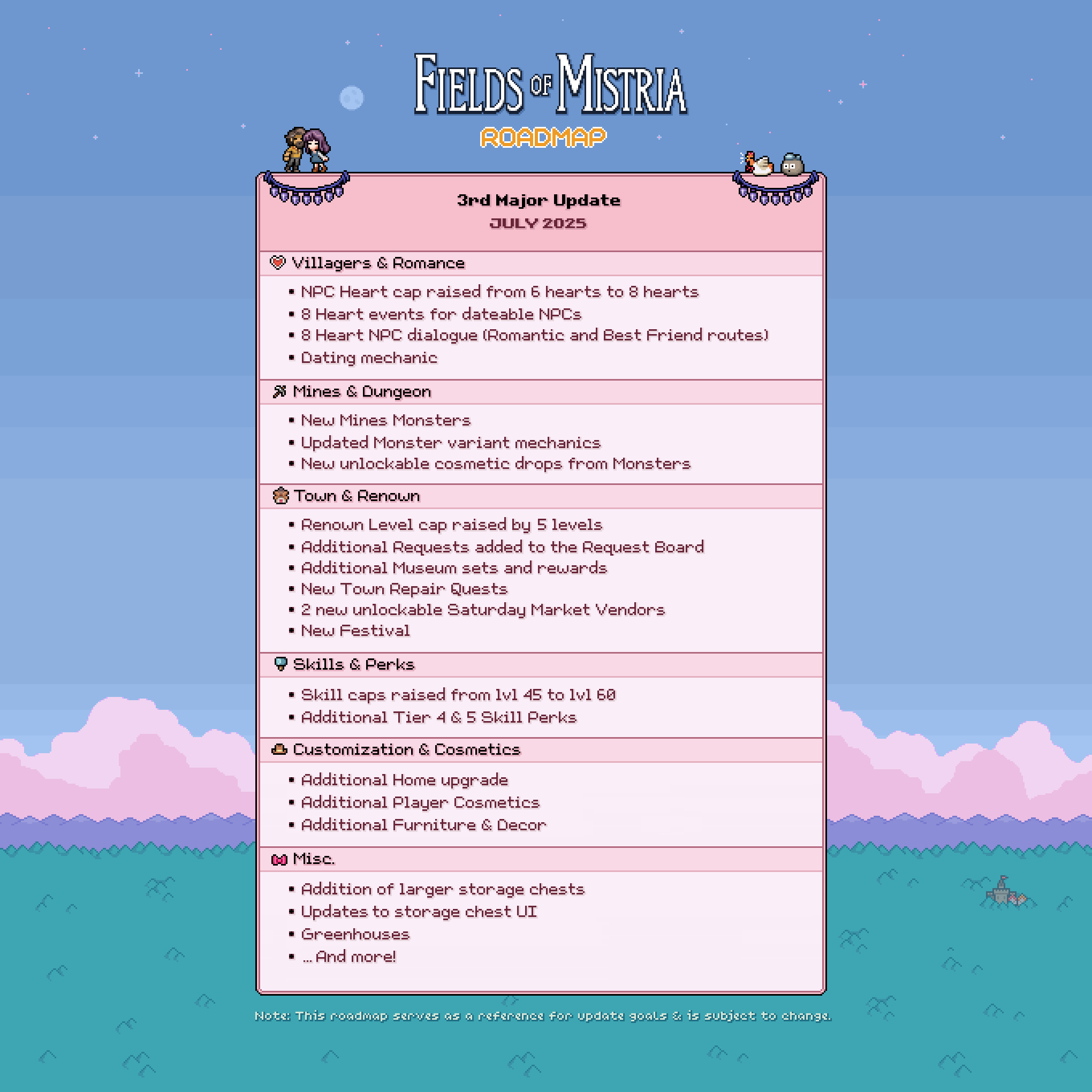 Steam Community :: Fields of Mistria