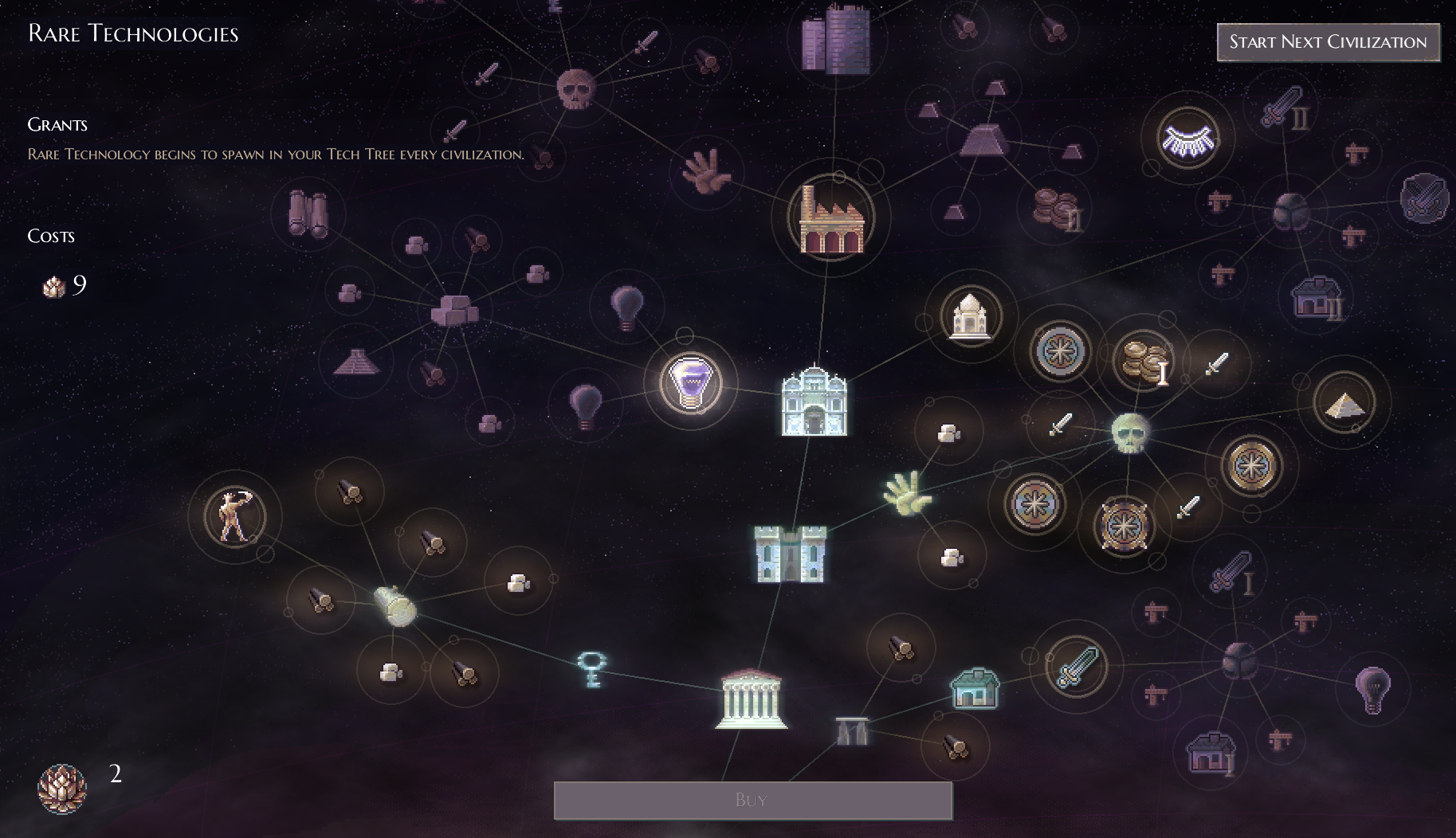 Steam Community :: Microcivilization