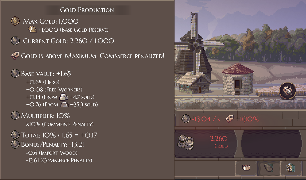 Steam Community :: Microcivilization