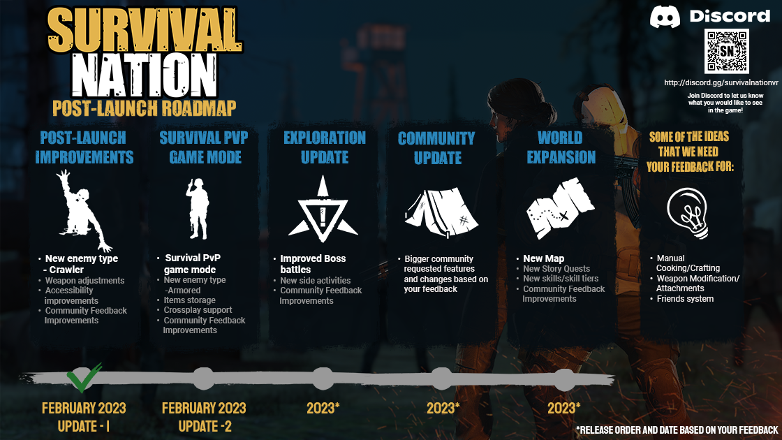 Steam Community :: Survival Nation