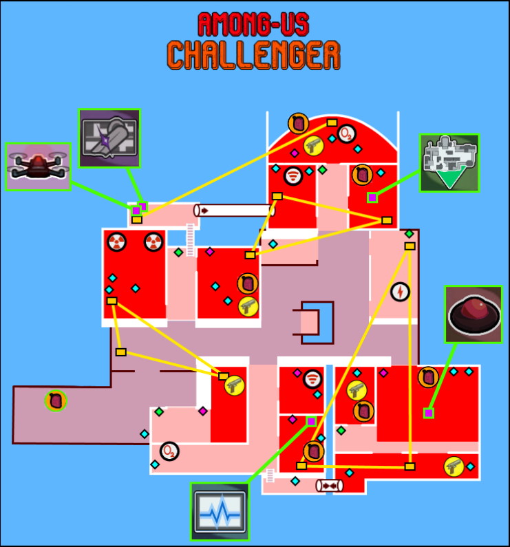 Steam Community :: AmongUs Challenger