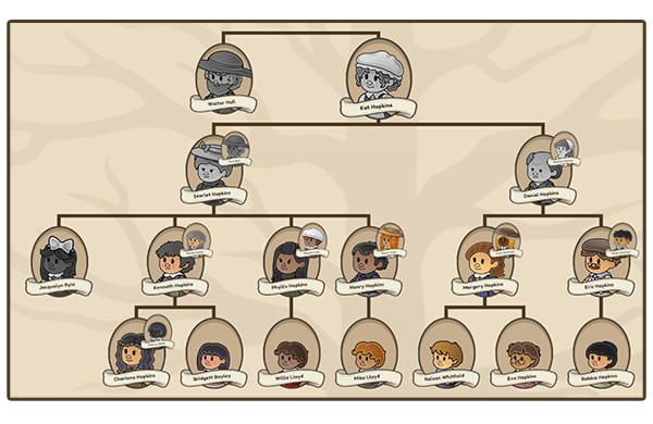 Steam Community :: Echoes of the Plum Grove