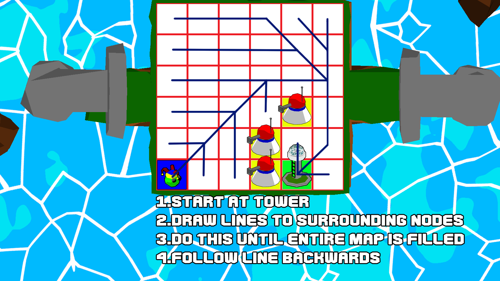 Steam Community :: Towers, Turrets, Turtles