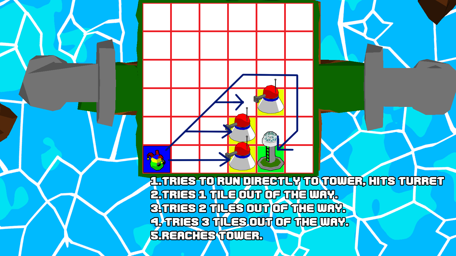 Steam Community :: Towers, Turrets, Turtles