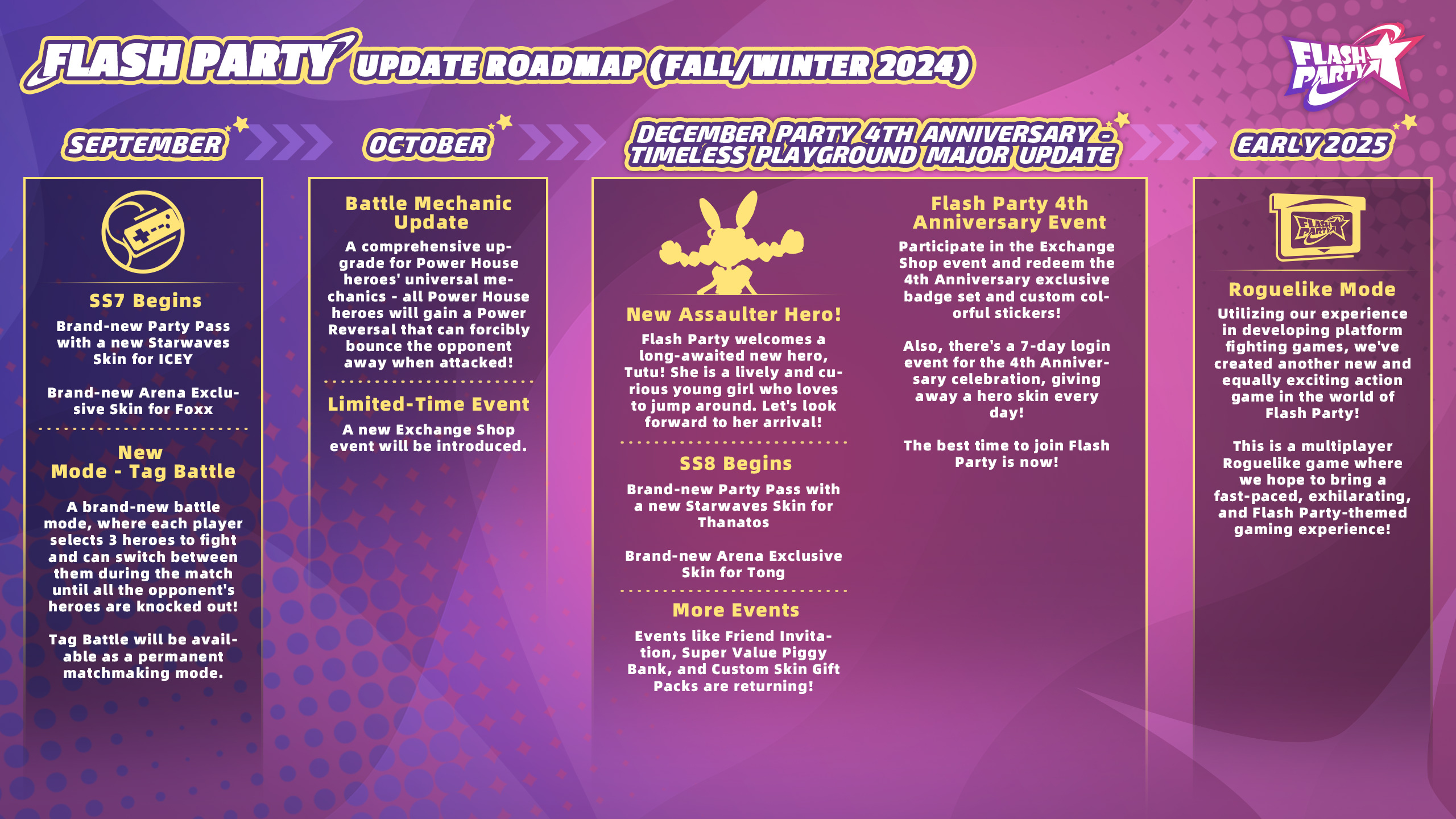 Steam Community :: Flash Party