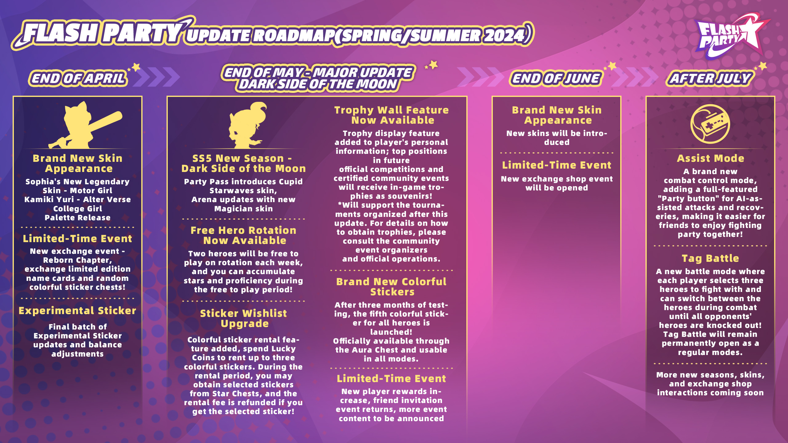 Steam Community :: Flash Party