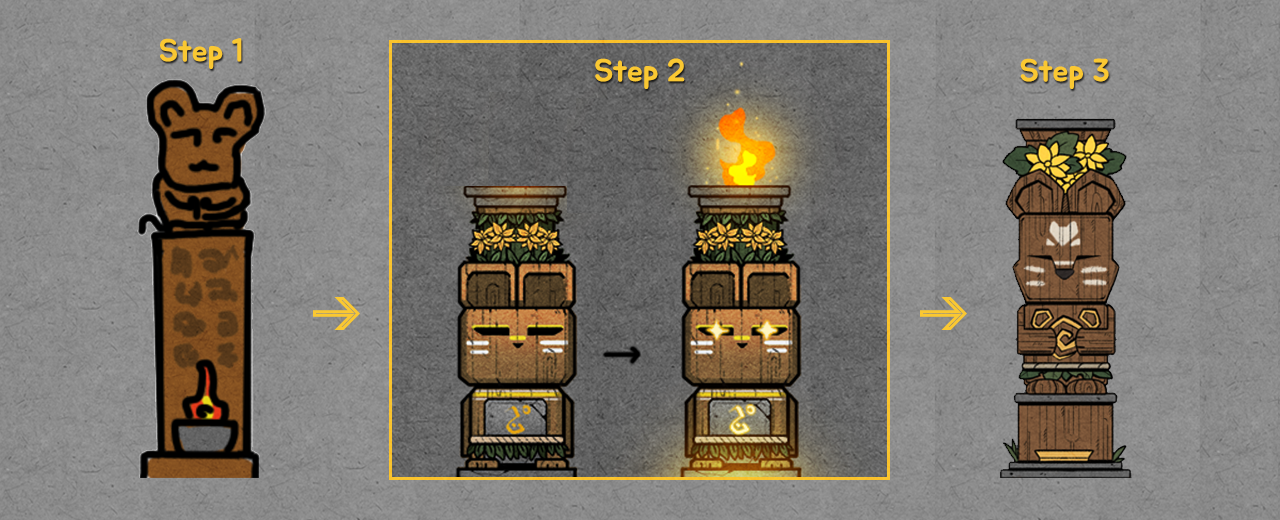 Design Process of the Lowest Tier, the Rat Shrine