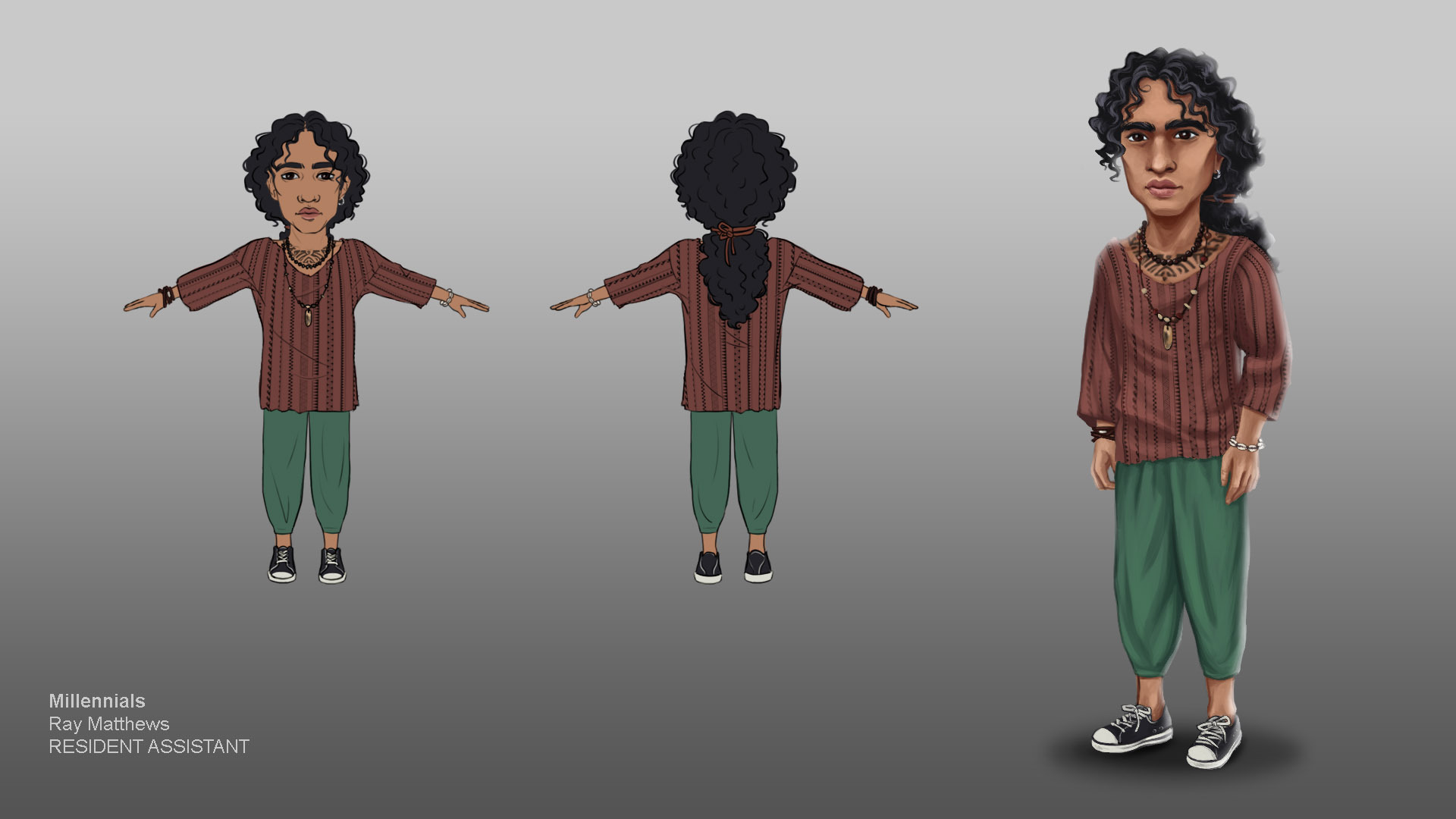 Steam Community :: Campus Life