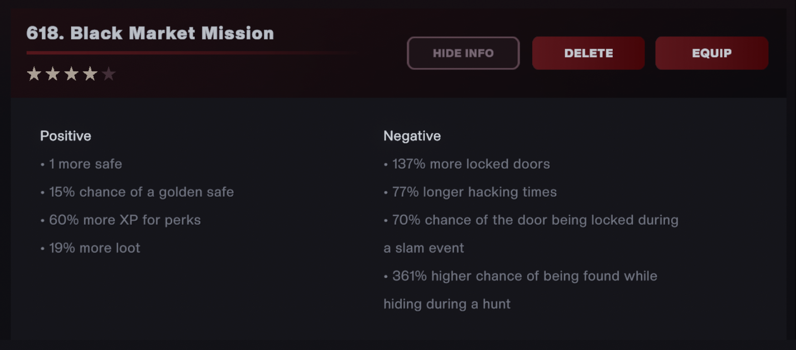 Steam Community :: Midnight Heist