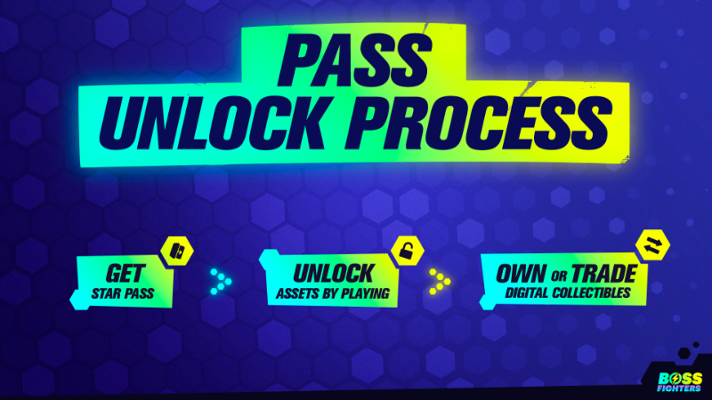 Steam :: Boss Fighters :: 🚨PASSES UNLOCK PROCESS🚨