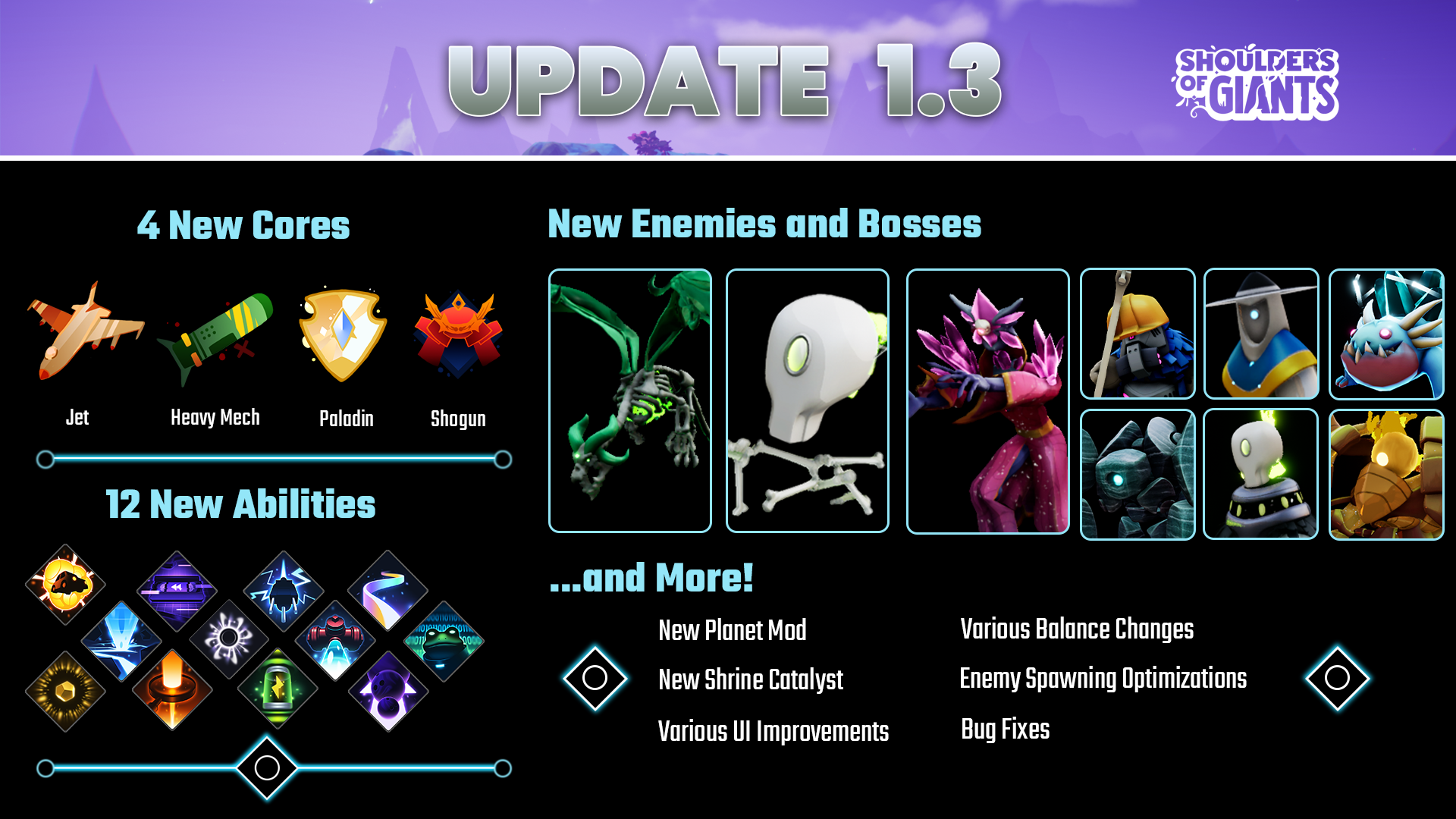 Steam Community :: Shoulders of Giants