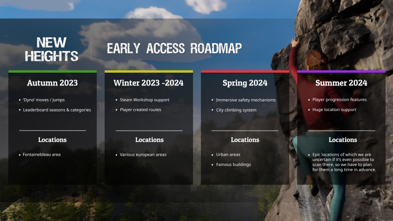 New Heights: Realistic Climbing and Bouldering - Early Access Roadmap ...