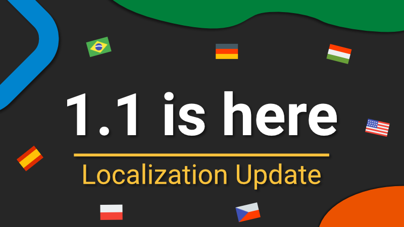 PixiEditor - Pixel Art Editor - PixiEditor 1.1: Languages update ...