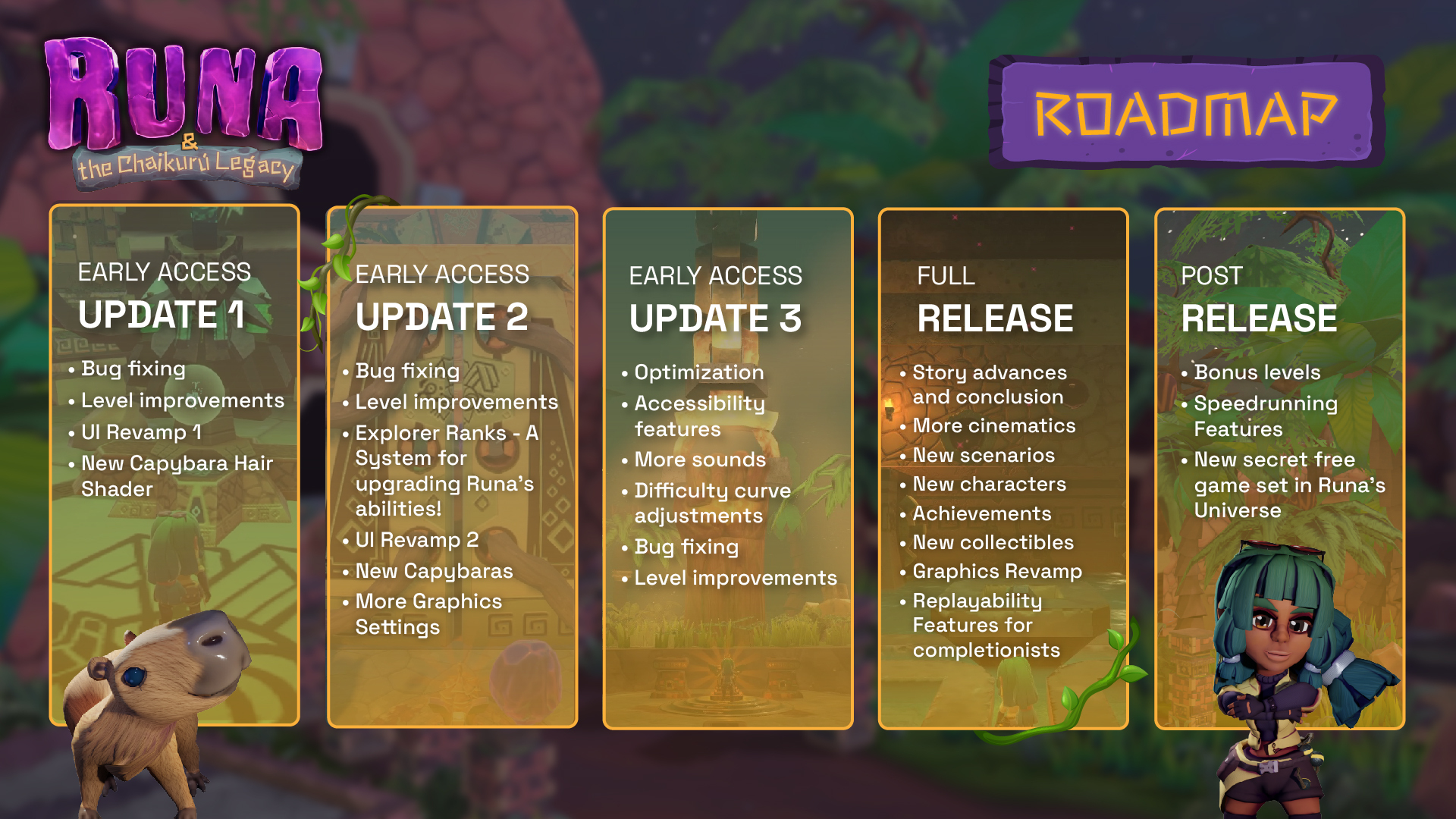 Steam Community :: Runa & the Chaikurú Legacy