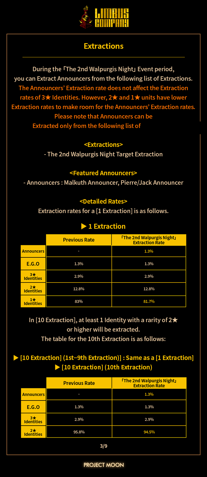 Steam Community :: Limbus Company