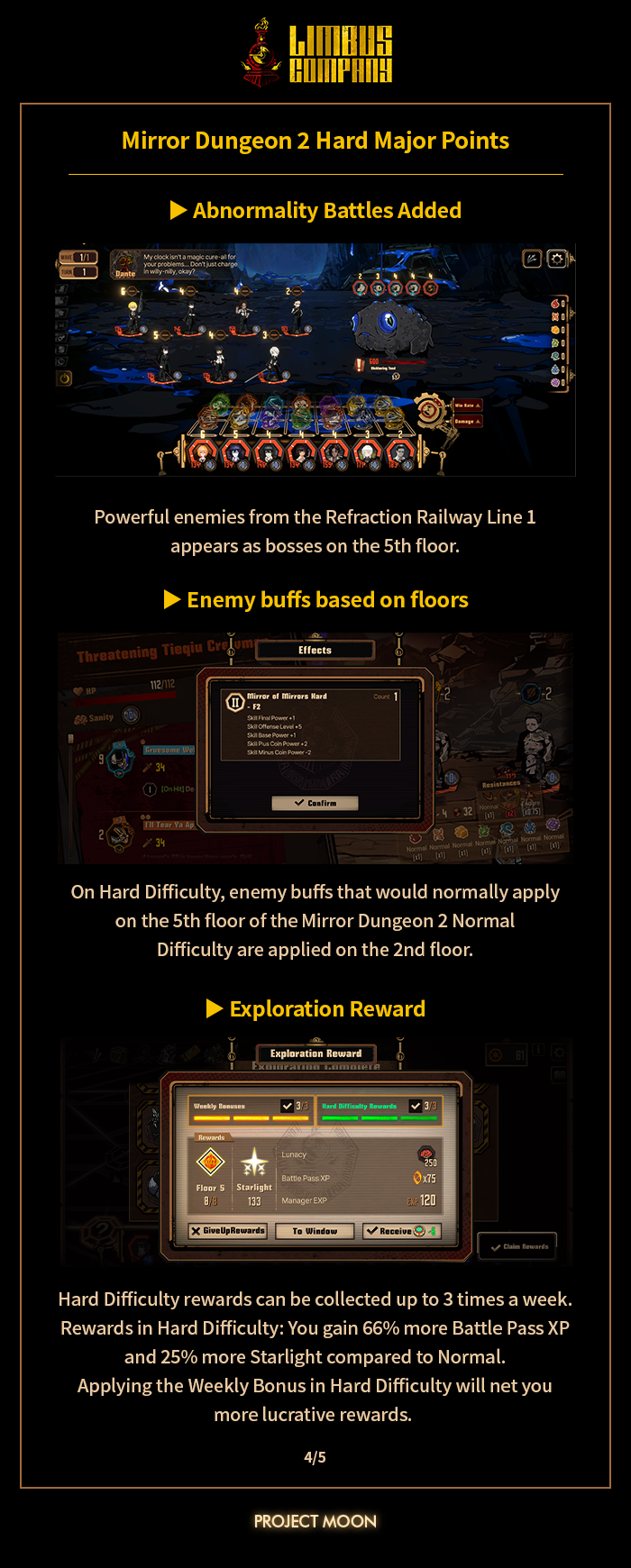 Steam Community :: Limbus Company