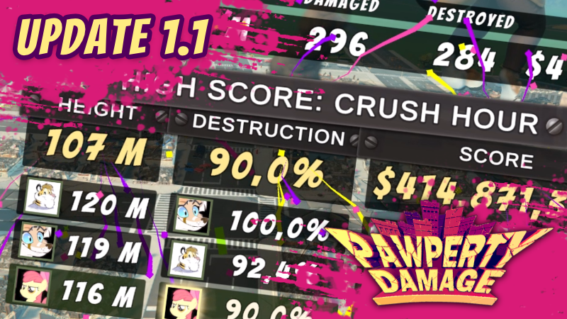 Pawperty Damage - Version 1.1 | High Scores, Steam Leader Boards ...