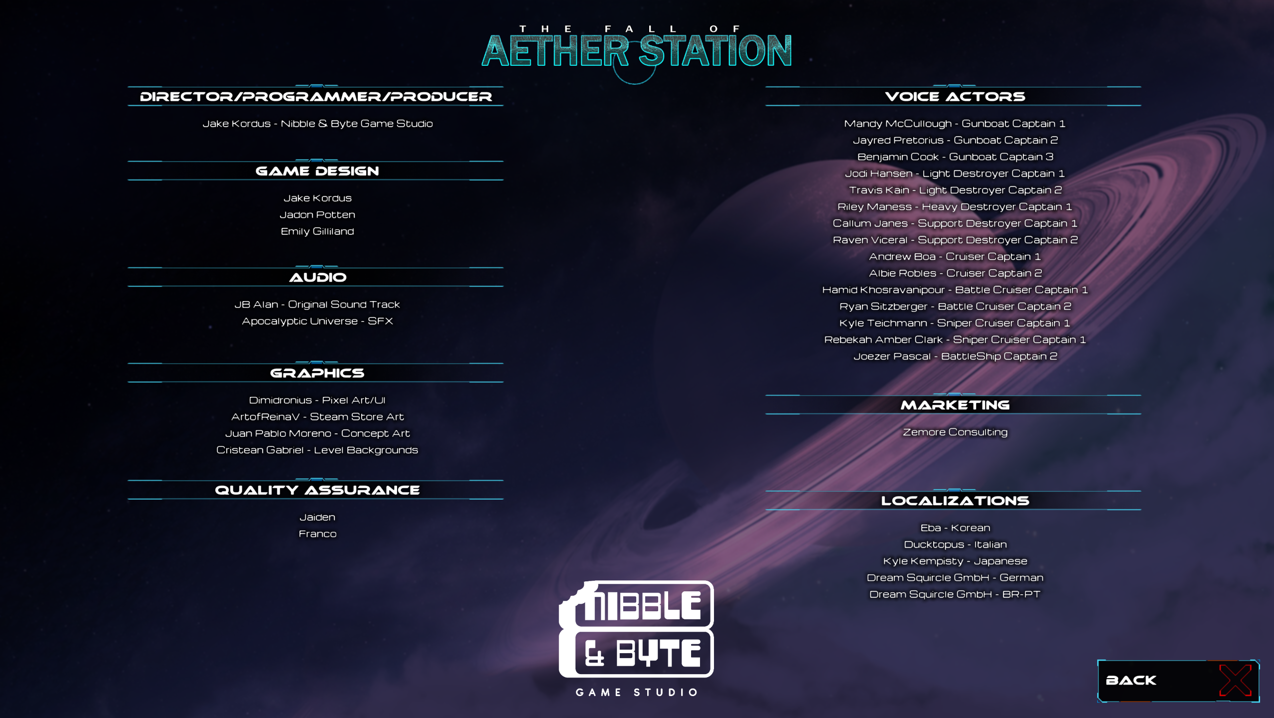 Steam Community :: The Fall of Aether Station