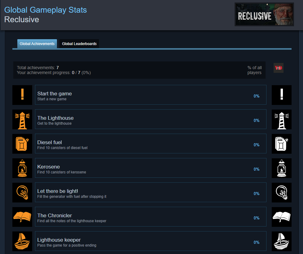 Steam Community :: Reclusive