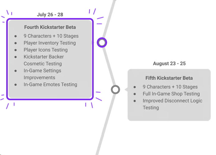 Steam Community :: Rivals 2