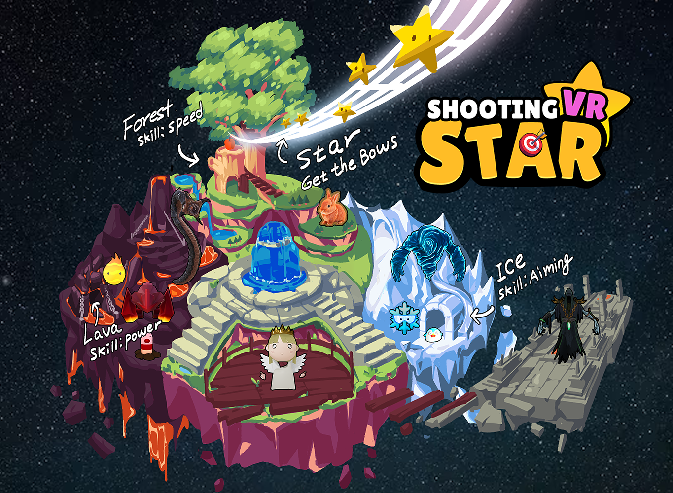 Steam Community :: SHOOTING STAR VR