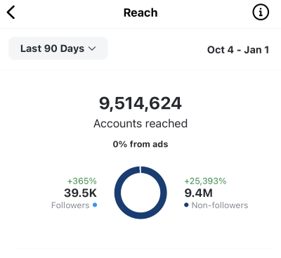 Steam Community :: Bible X