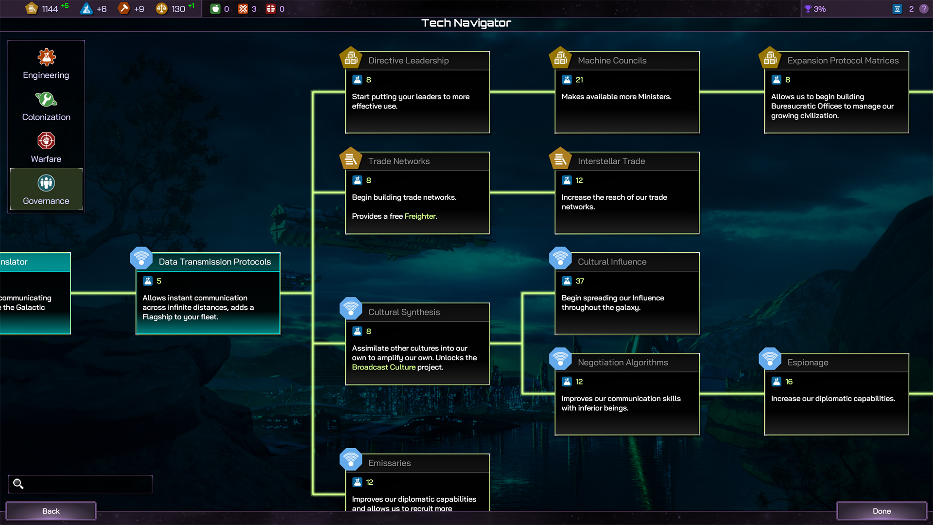 Steam Community :: Galactic Civilizations IV