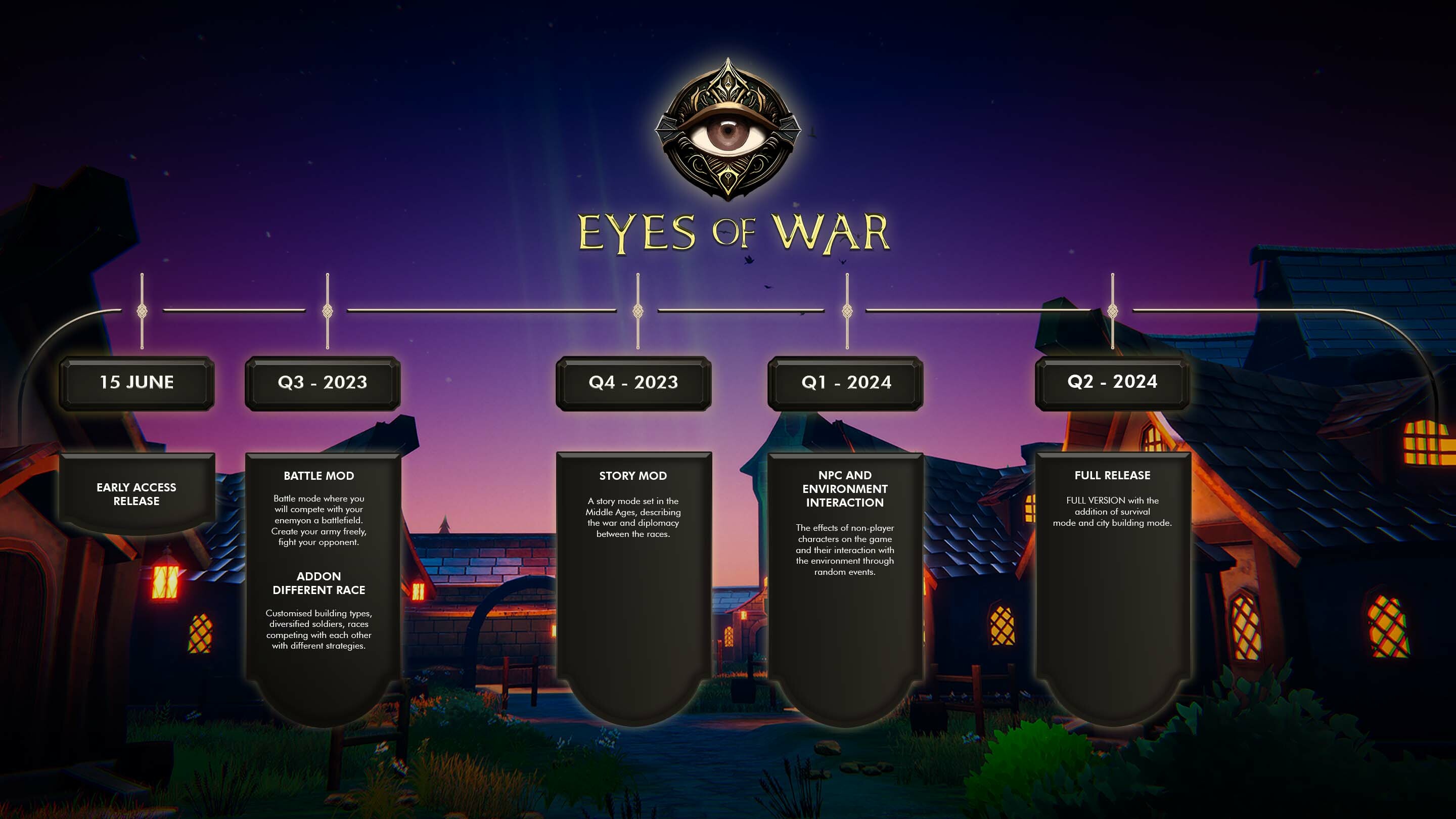 Steam Community :: Eyes Of War
