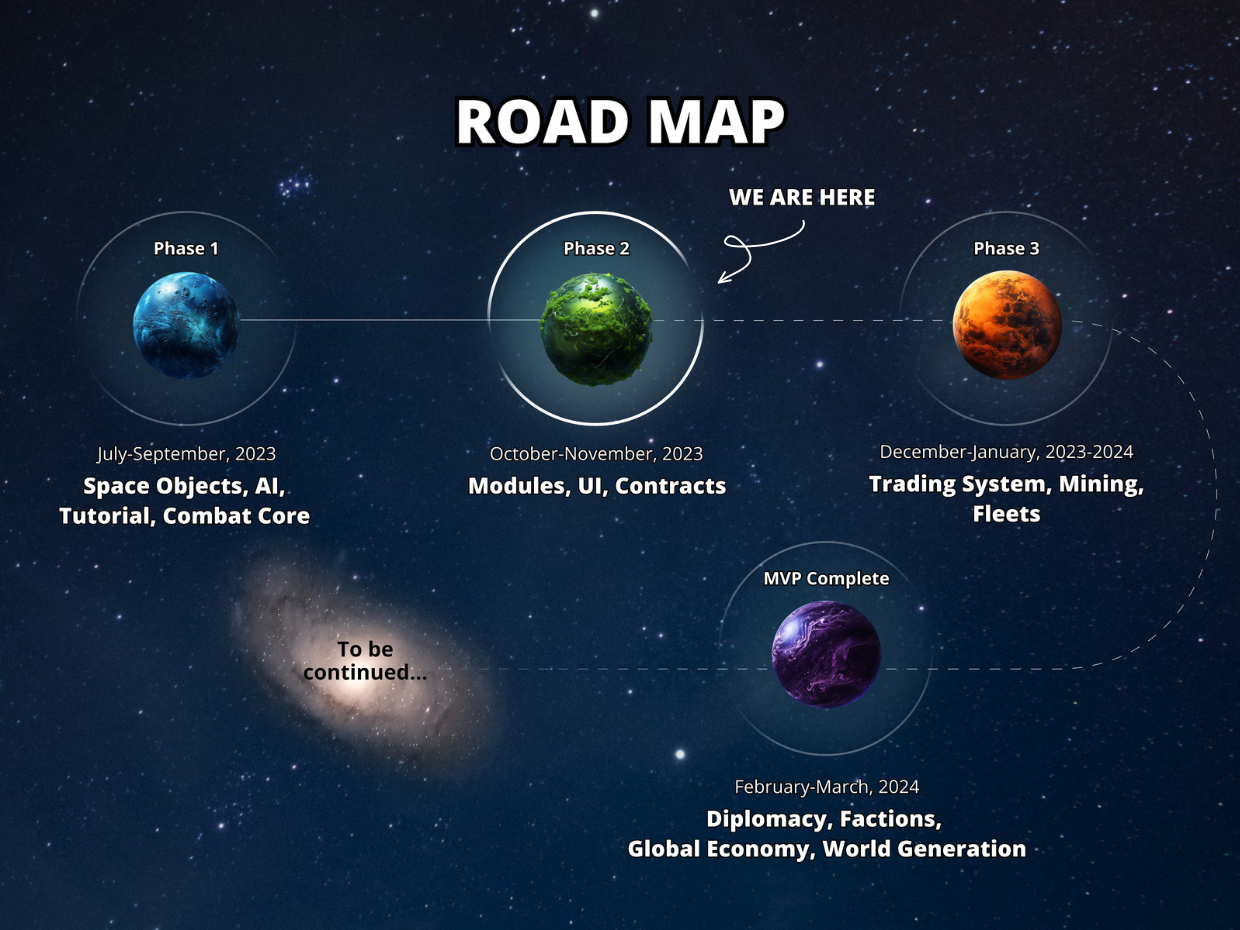 Steam Community :: Space Saga