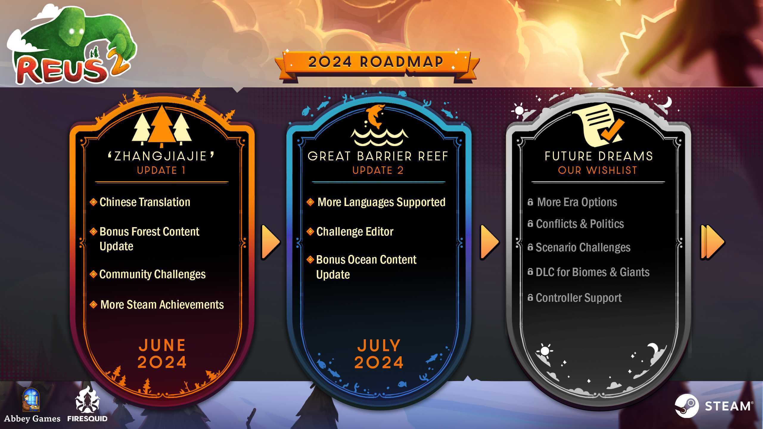 Reus 2 revela roadmap – Versus Media México