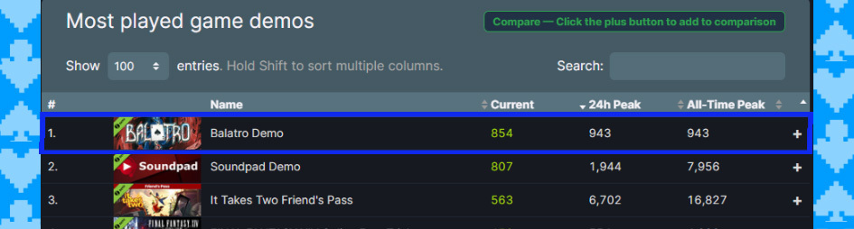 Steam Community :: Balatro