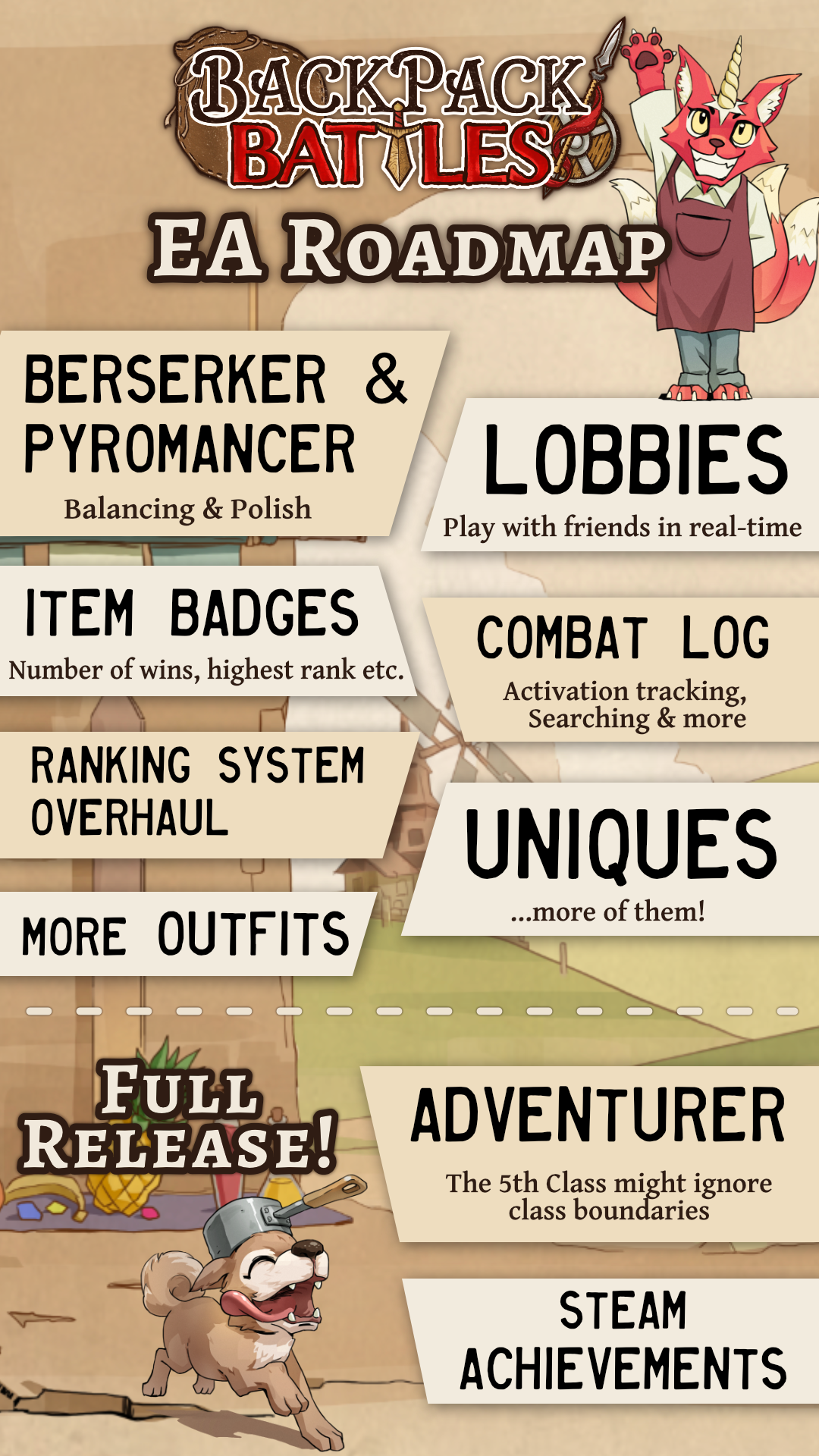 Steam Community :: Backpack Battles