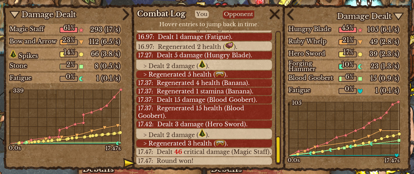 Steam Community :: Backpack Battles