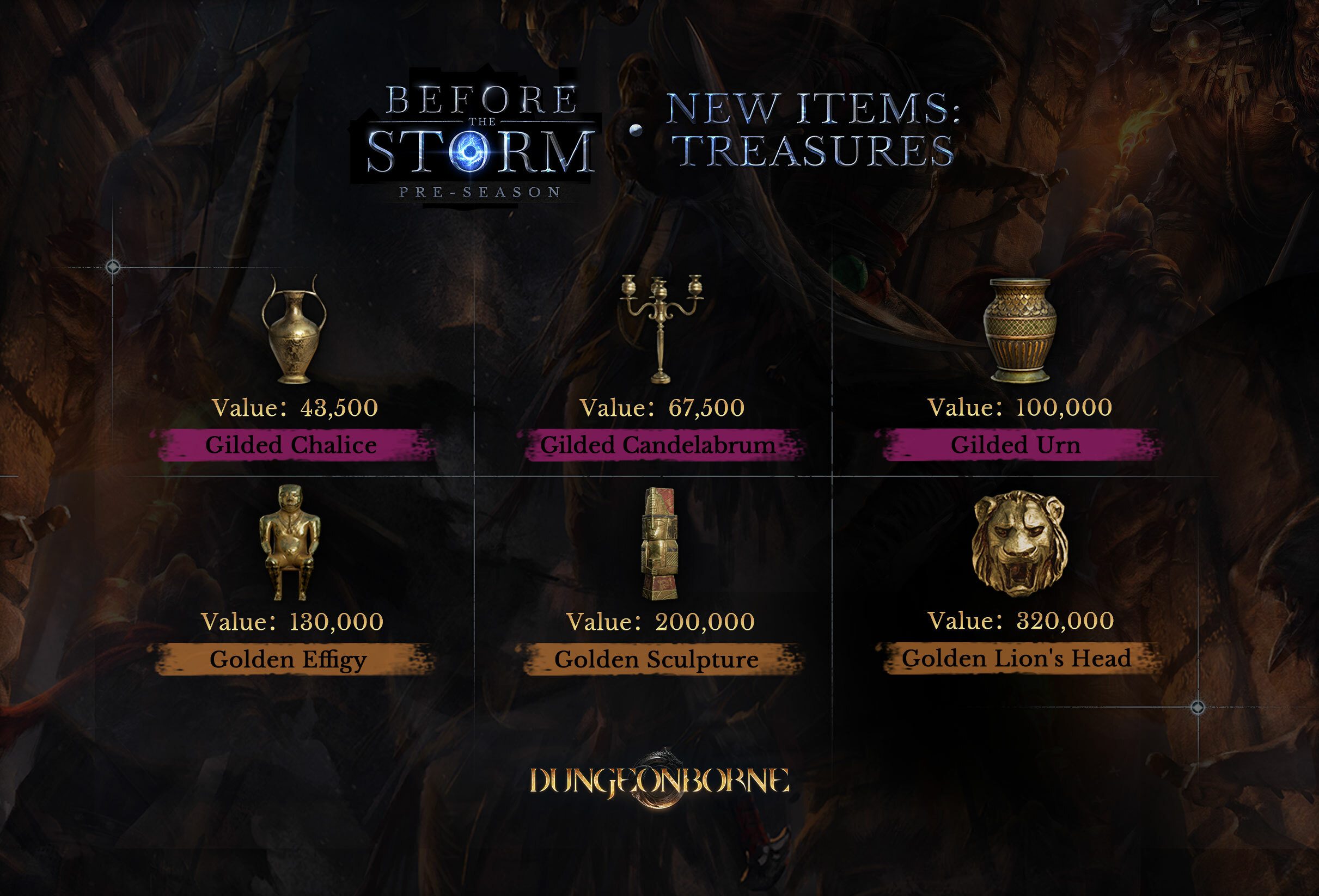 Steam Community :: Dungeonborne