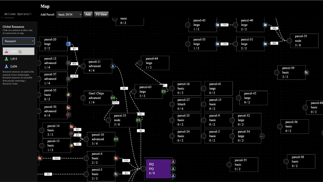 Revealing the inner workings: