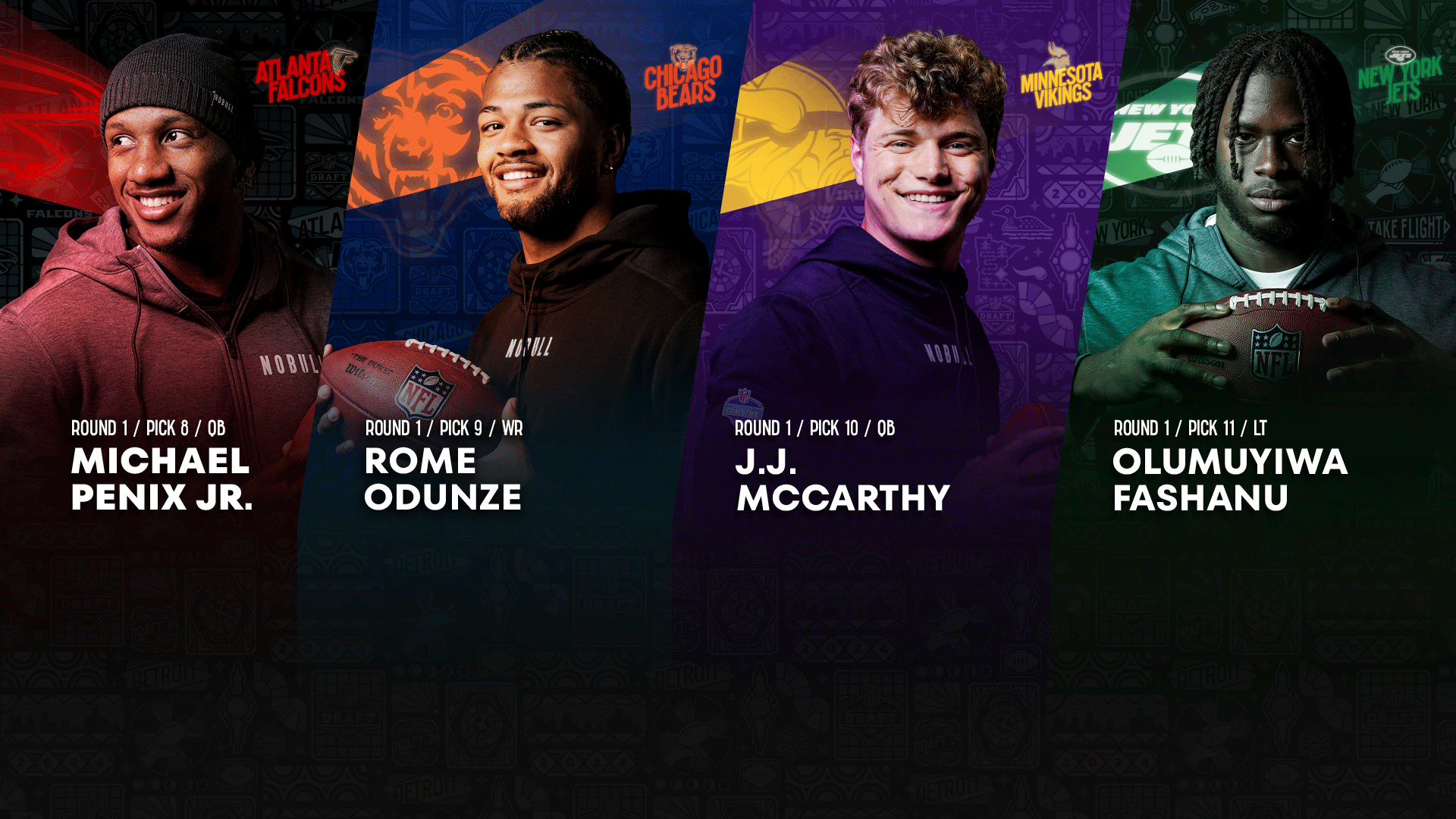 Steam Community :: Madden NFL 24