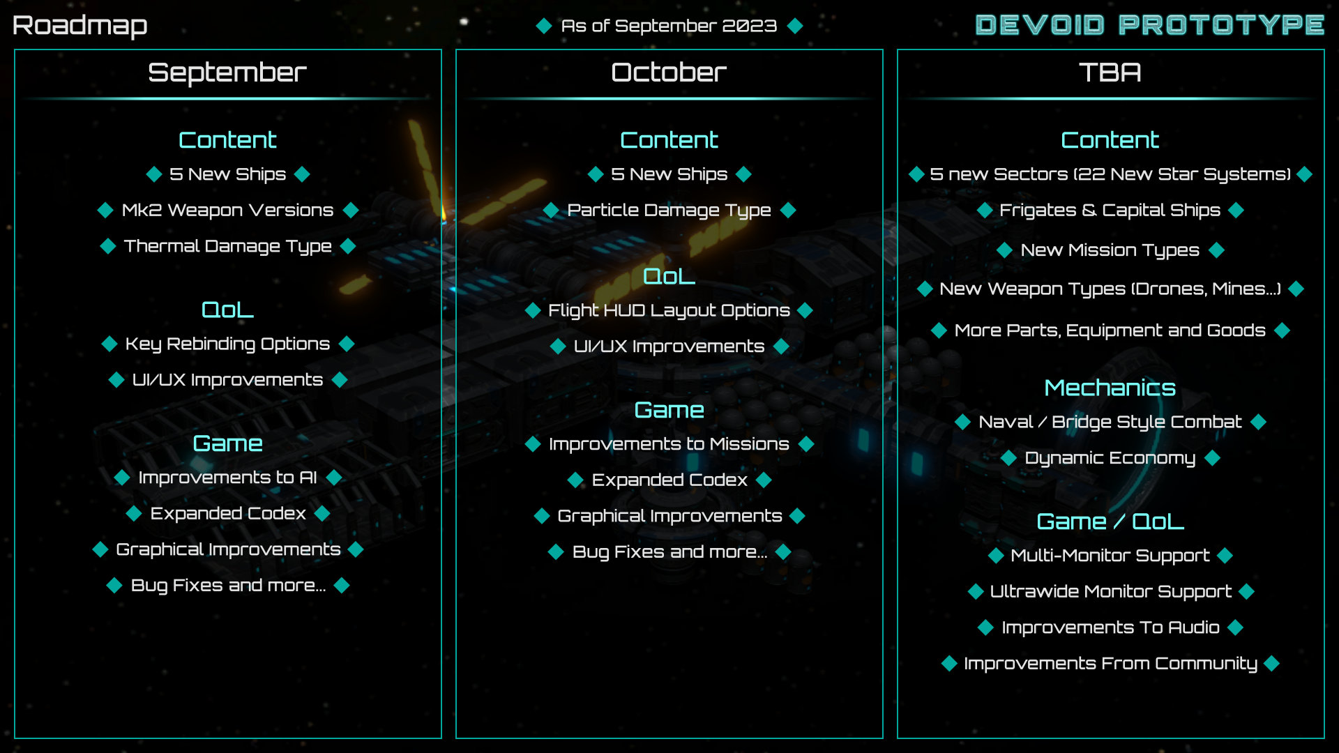 Steam Community :: Devoid Prototype