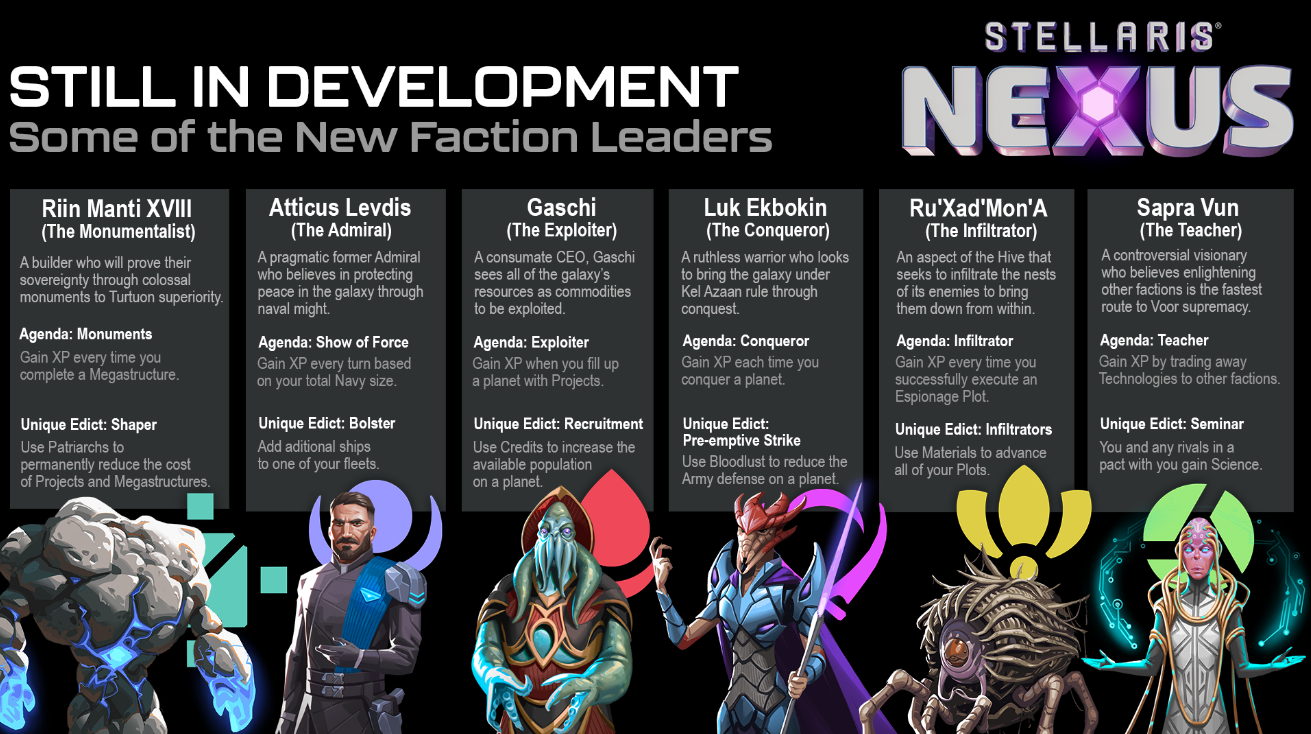 Steam Community :: Stellaris Nexus