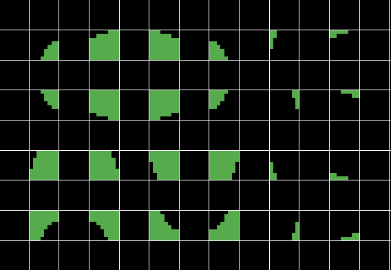 LOCKED LEVEL - WORK PROGRESS: