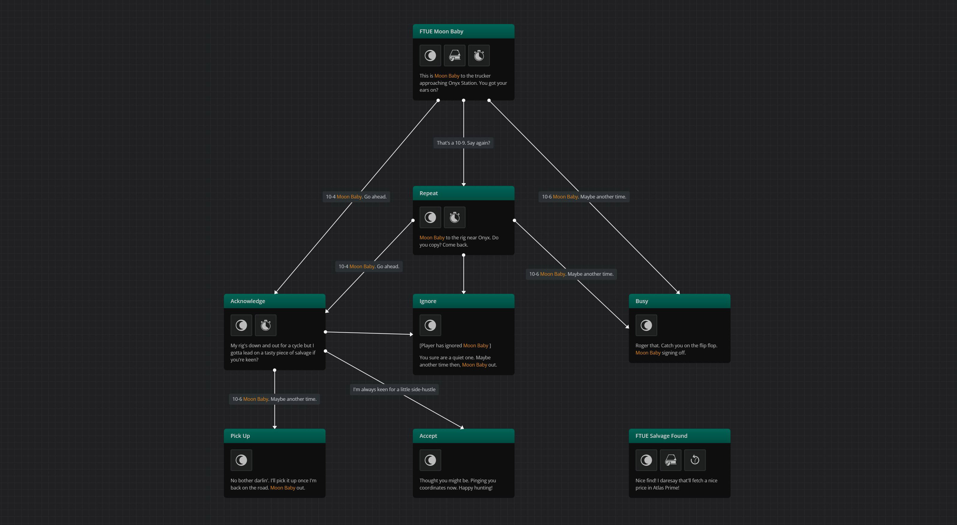 Steam Community :: Star Trucker