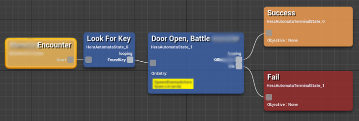 Steam Community :: Still Wakes the Deep