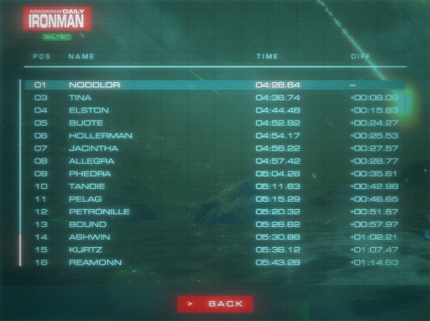 Steam Community :: Exo Rally Championship