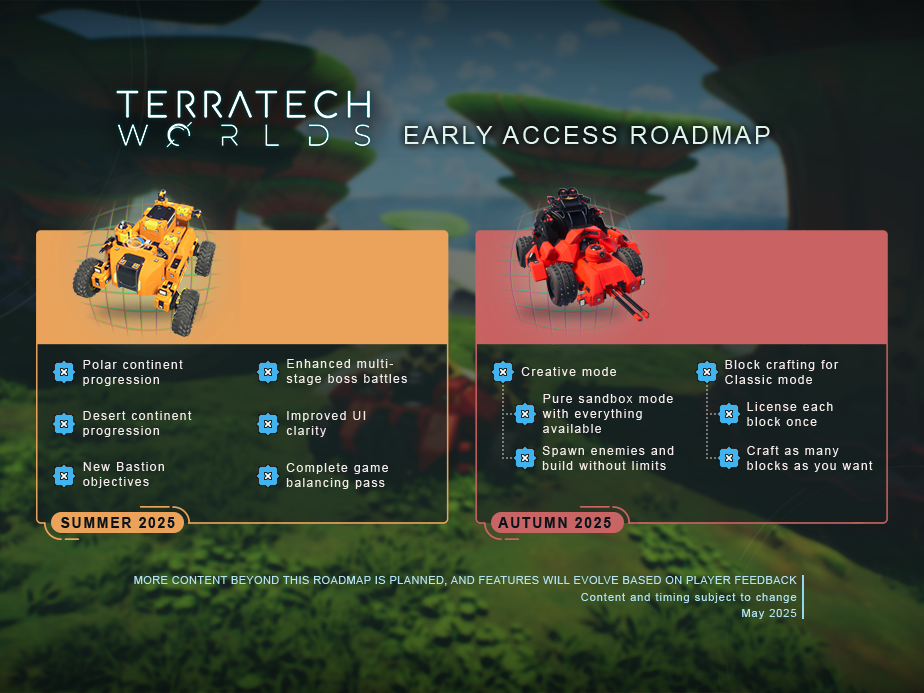 Steam Community :: TerraTech Worlds